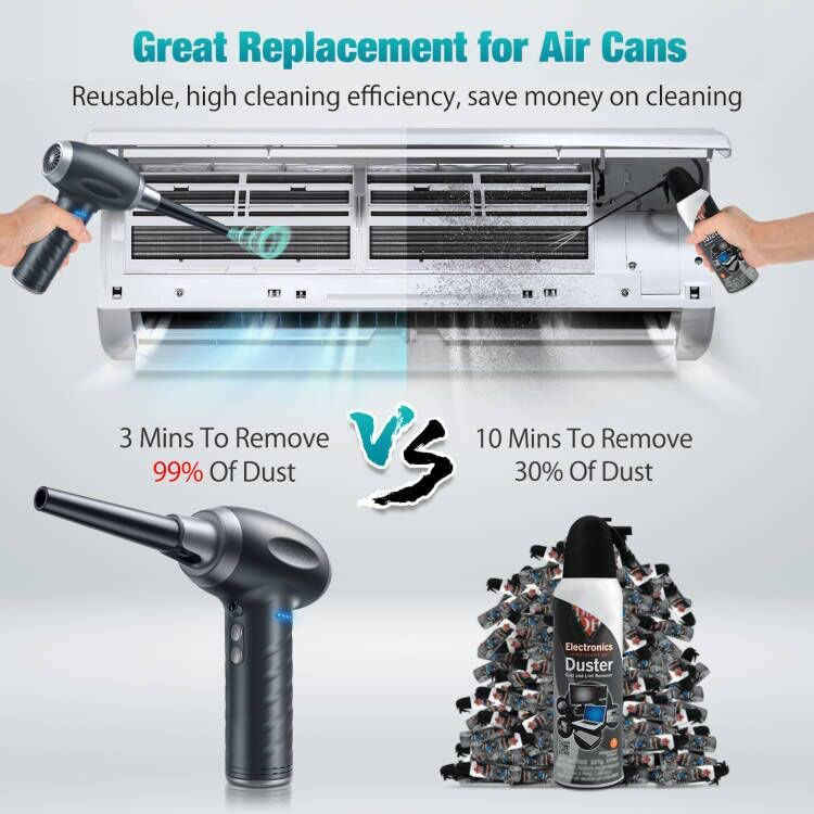 Wholesale Rechargeable Battery-operated Air Duster AD27 Light